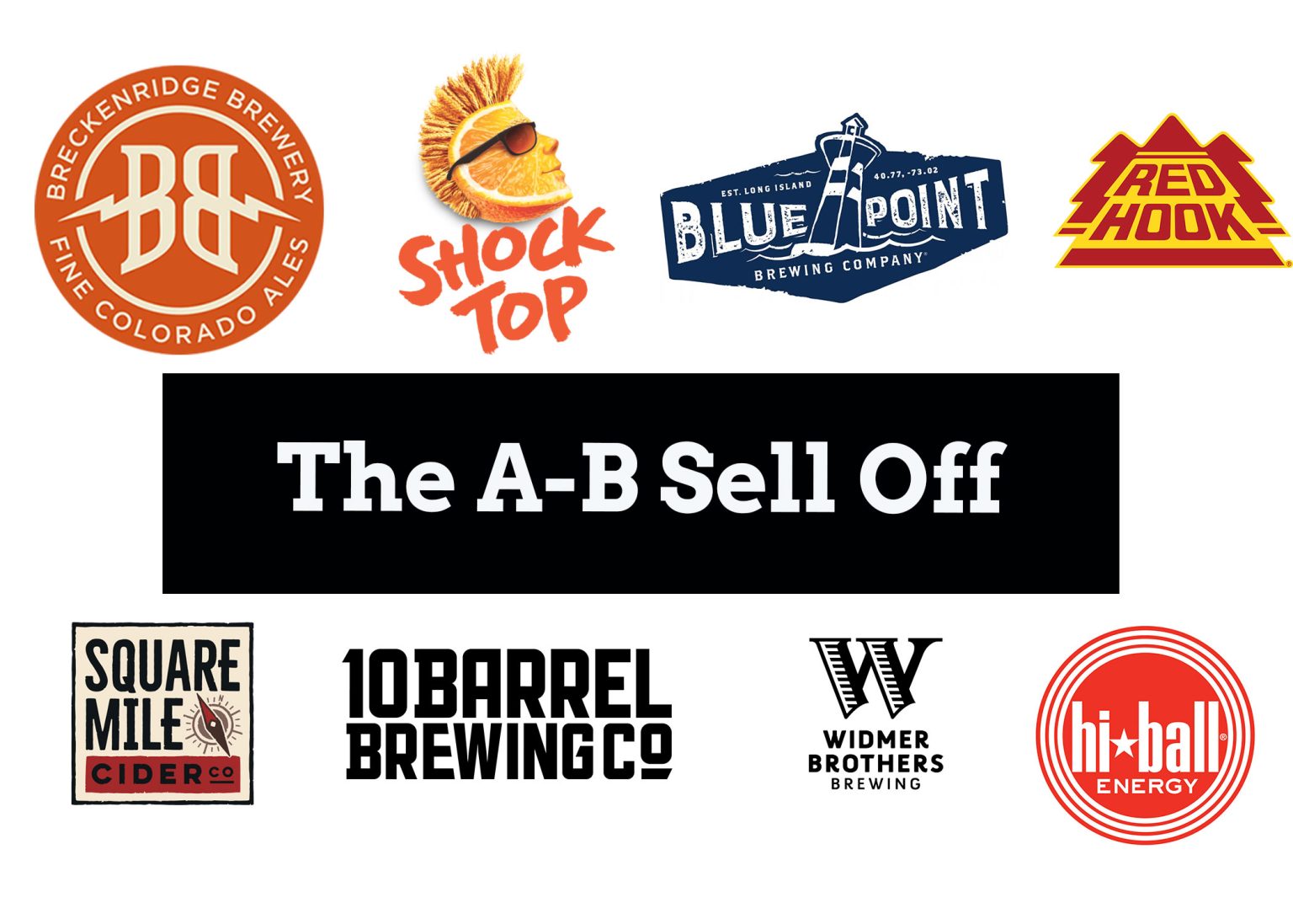 Anheuser-Busch sells off 8 brands to Tilray – A1 Brewery