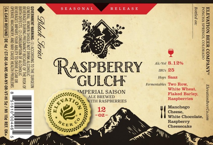 Elevation Raspberry Gulch