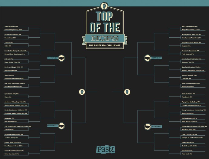 The Hoppiest Bracket You'll See This Month - Beer Street Journal